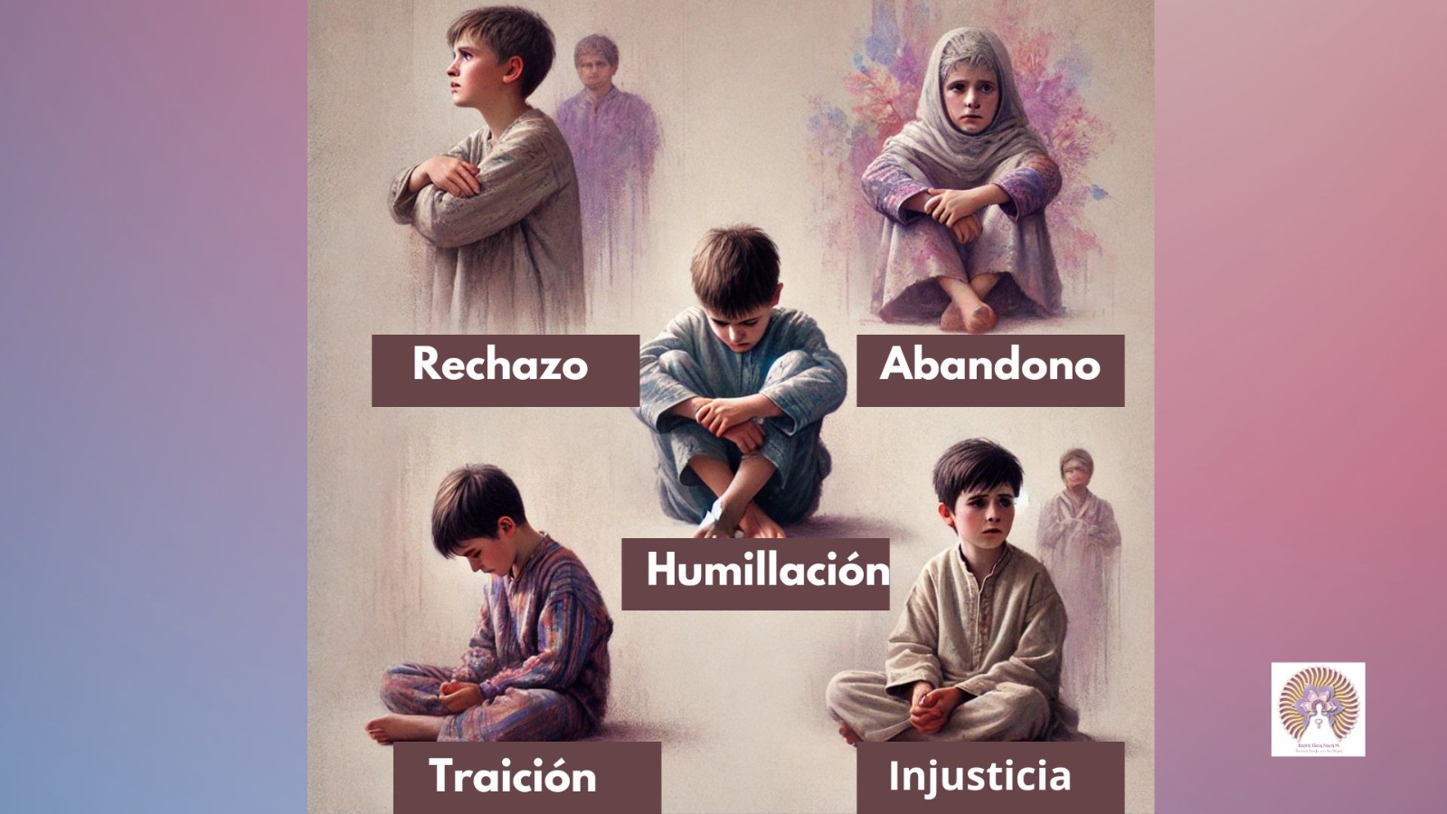 Sanar las 5 heridas de la infancia - Desde mi Esencia